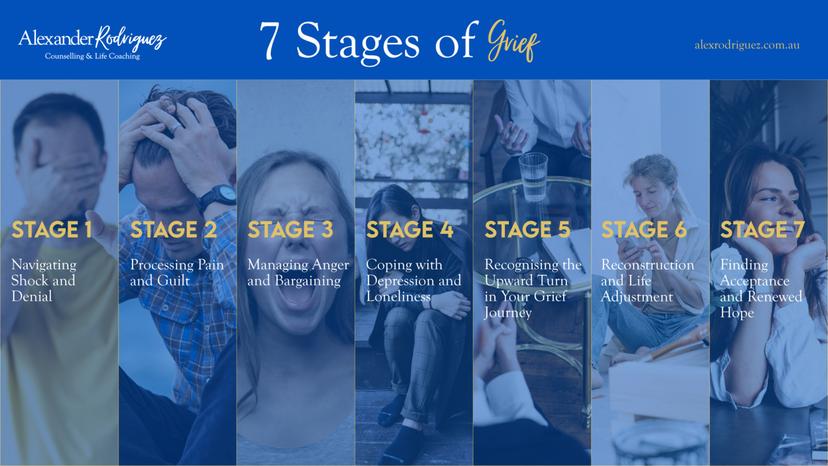 Understanding the 7 Stages of Grief and How to Heal - Alex Rodriguez